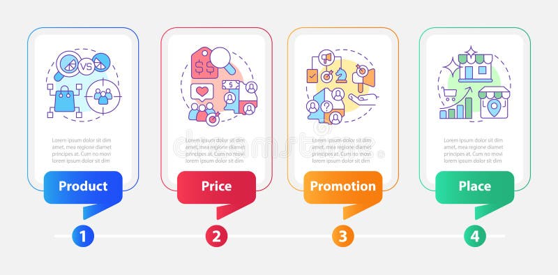 Four P Marketing Mix Rectangle Infographic Template Stock Vector ...