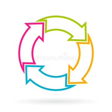 Cycle Loop Diagram Four Stock Illustrations – 364 Cycle Loop Diagram ...