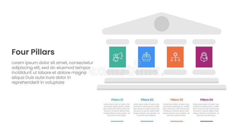 Four Pillars Framework with Ancient Classic Construction Infographic ...