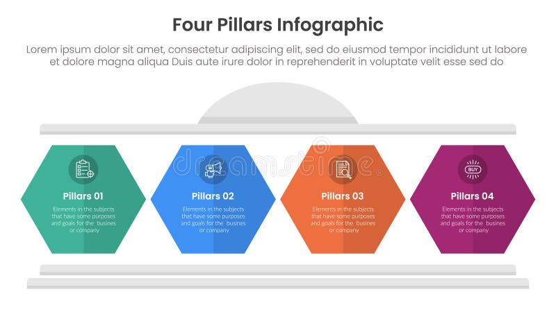Four Pillars Framework with Ancient Classic Construction Infographic ...