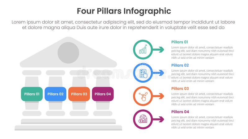 Four Pillars Framework with Ancient Classic Construction Infographic ...
