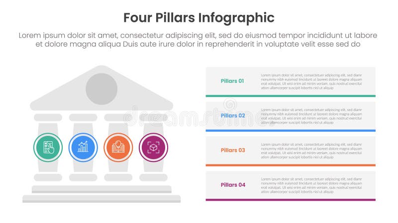 Four Pillars Framework with Ancient Classic Construction Infographic ...
