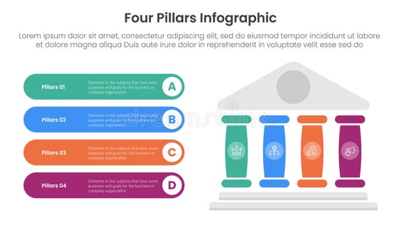Four Pillars Framework with Ancient Classic Construction Infographic ...