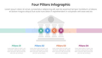 Four Pillars Framework with Ancient Classic Construction Infographic ...