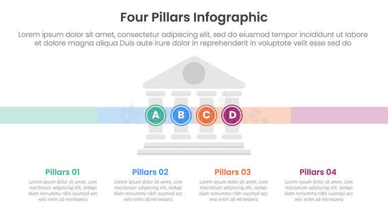 Four Pillars Framework with Ancient Classic Construction Infographic ...