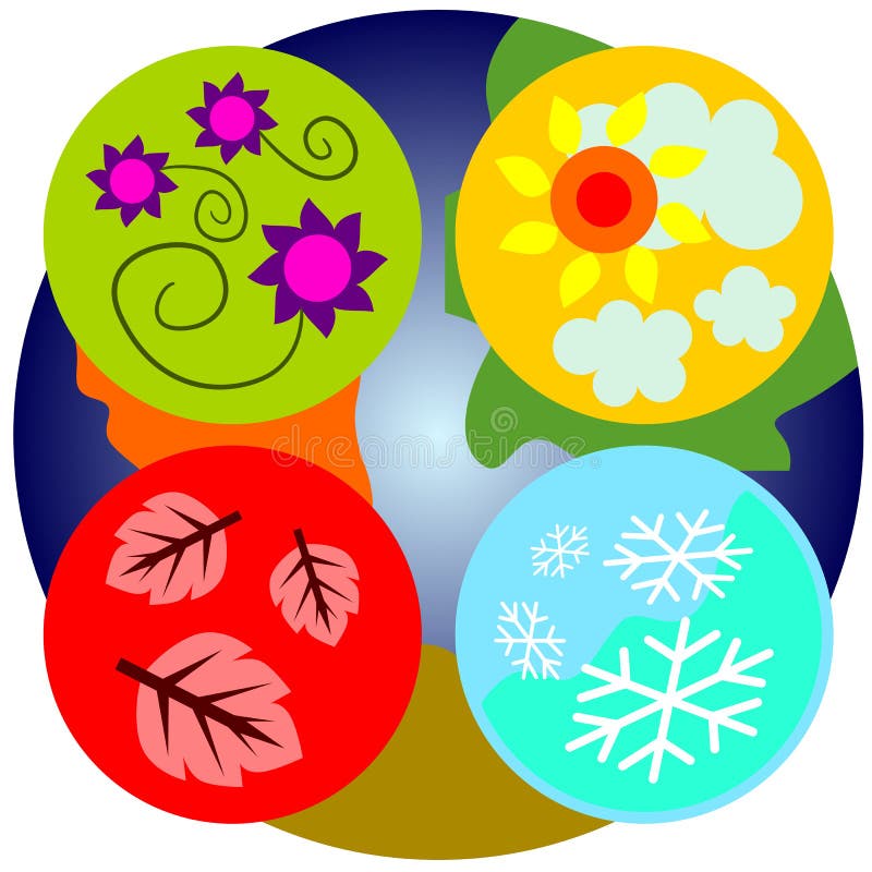 Four seasons icons stock illustration. Illustration of cold - 17857929