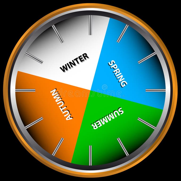 Four Seasons Clock Stock Illustrations – 73 Four Seasons Clock Stock ...