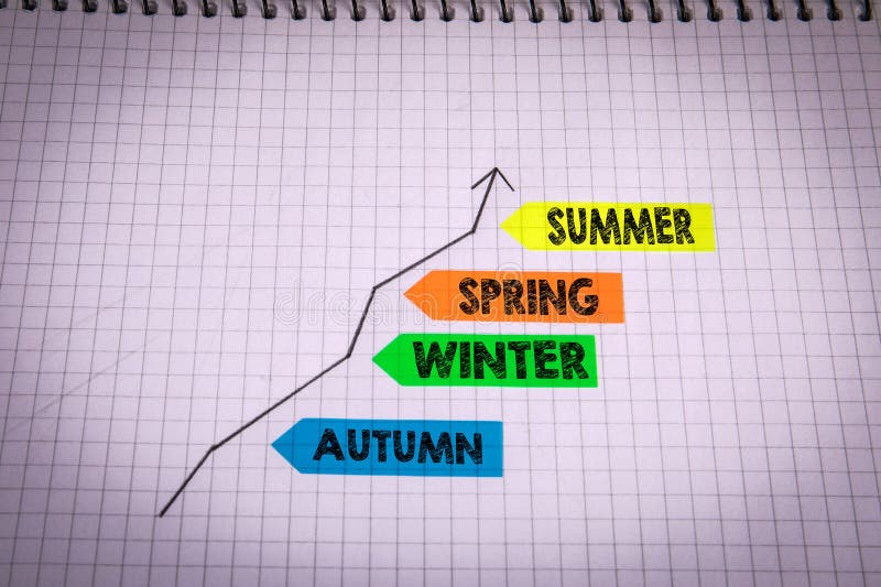 Four Seasons Concept. Development Curve on a Checkered Sheet of Paper ...