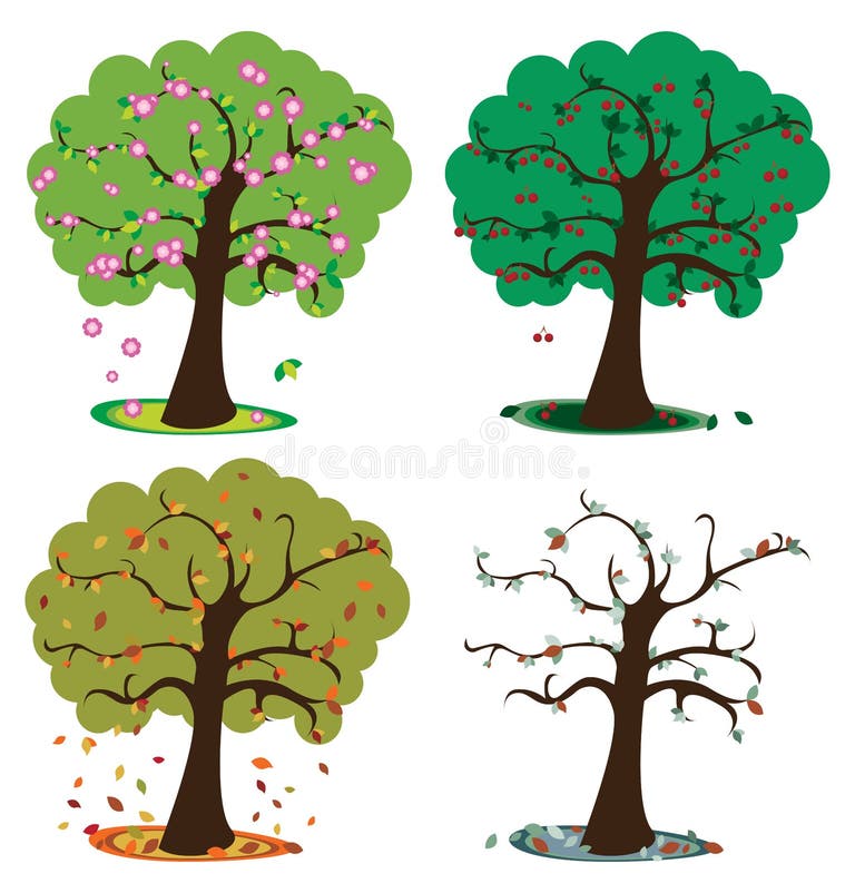 Changing Seasons Tree Stock Illustrations – 4,027 Changing Seasons Tree ...