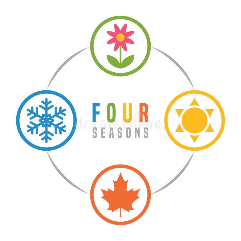 Four Seasons Winter Spring Summe Fall Icon Set Stock Vector ...
