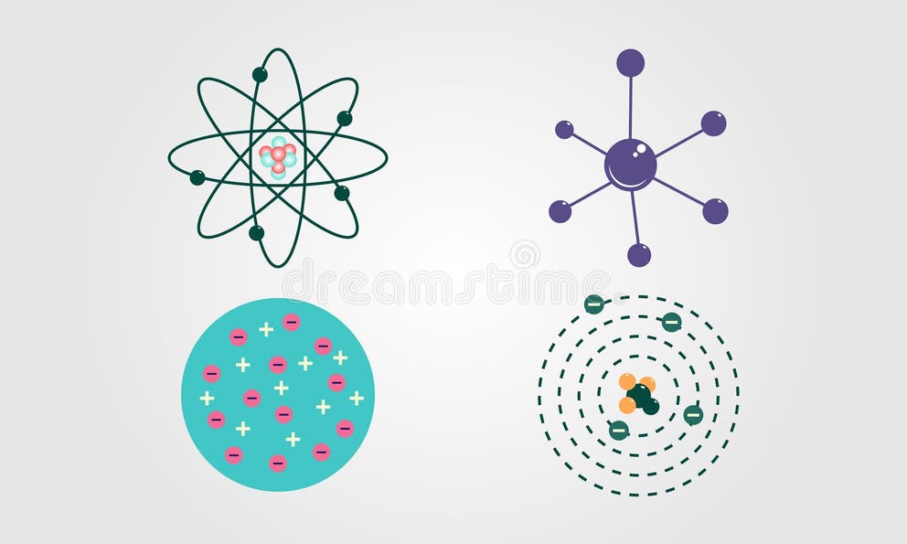 Four Simplified Diagrams of Atomic Structures Suitable for Science ...