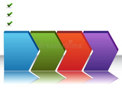 Four Stage Process Chart stock vector. Illustration of financial - 15520420