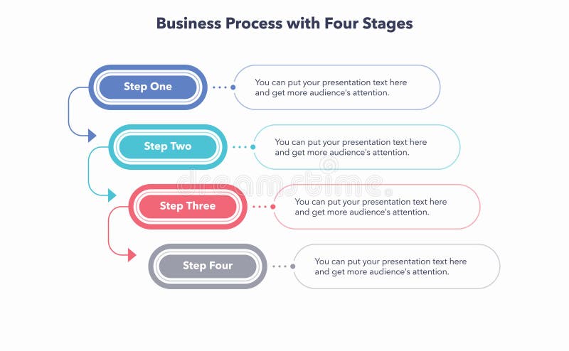 Flow Infographic Design Template with Four Colourful Steps Stock Vector ...