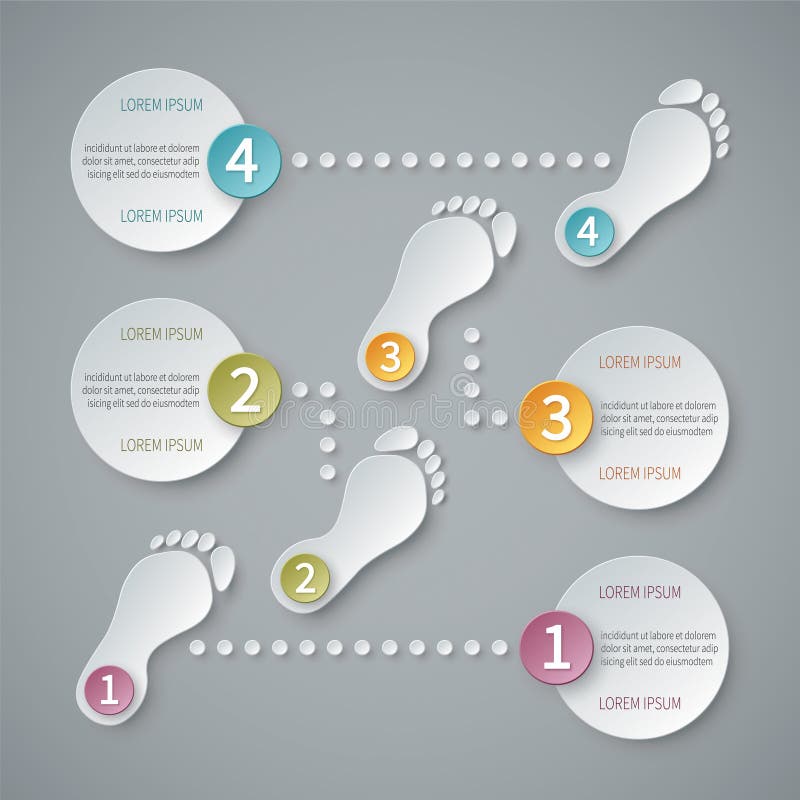 10+ Steps visual Free Stock Photos - StockFreeImages