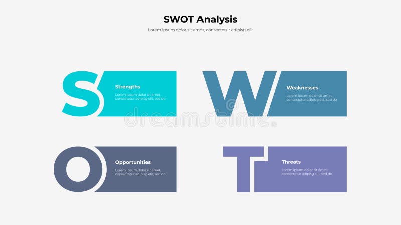 Four SWOT Analysis Banners with Text Box. Infographic Template ...