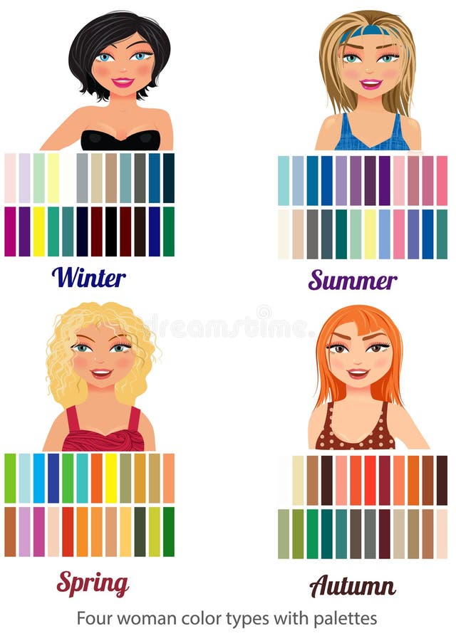 Four types of woman beauty stock illustration. Illustration of glamor ...