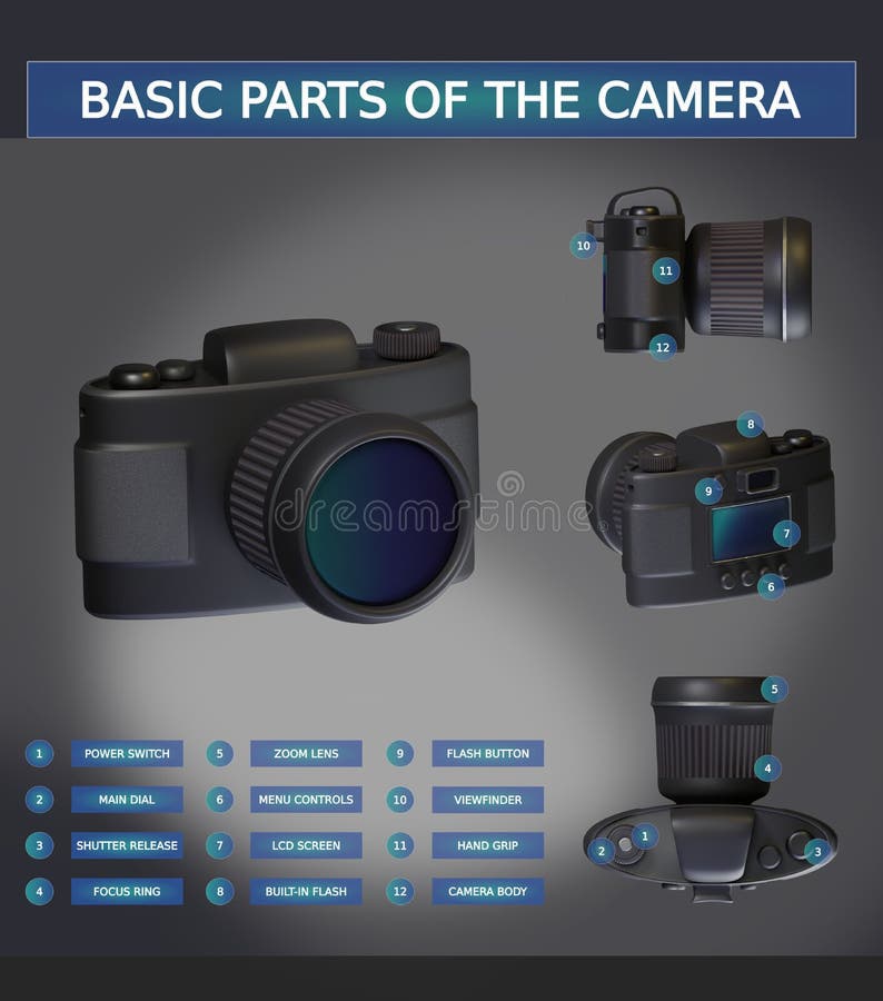 Basic Parts of the Camera stock illustration. Illustration of film ...