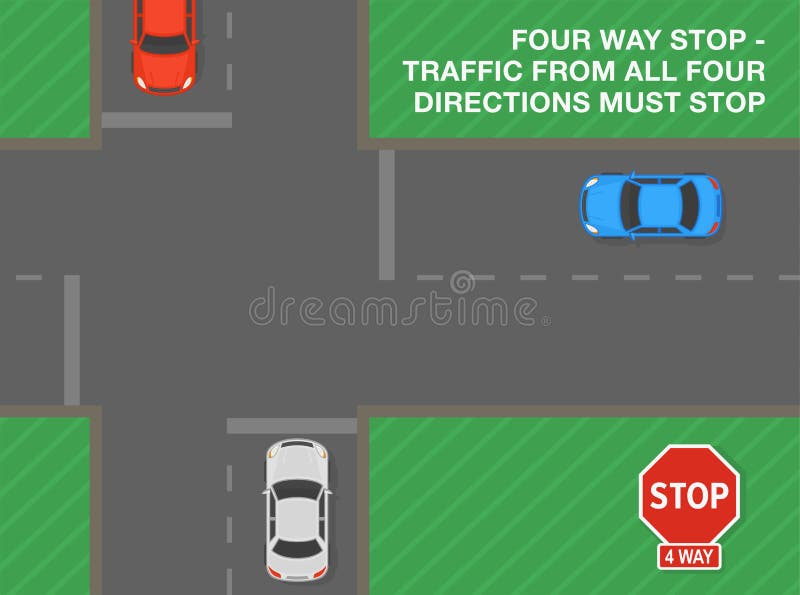 Four Way Stop, Traffic from All Four Directions Must Stop. Road Sign ... Four Way Stop, Traffic from All Four Directions Must Stop. Road Sign ...