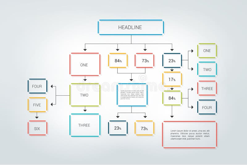 Schema Schema Schema Strutturale Diagramma Di Flusso Di Grandi ...