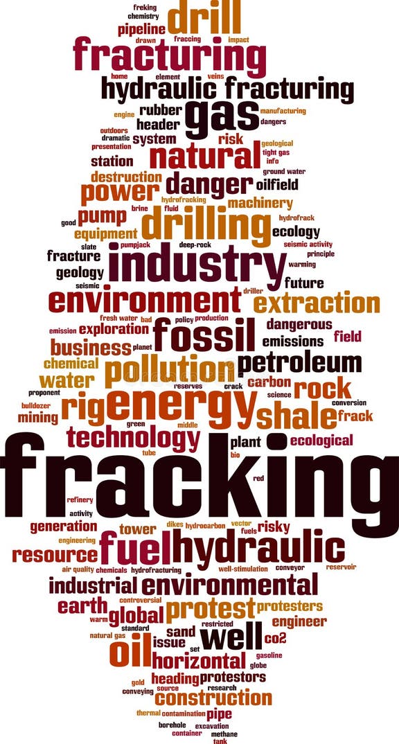 Fracking word cloud stock vector. Illustration of hydrofracking - 171159028