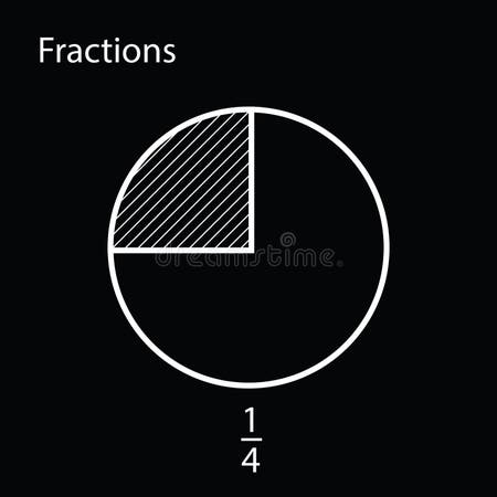 Fraction pie one quarter stock vector. Illustration of isolated - 362371218