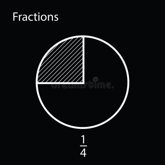 Fraction pie one quarter stock vector. Illustration of isolated - 362371218