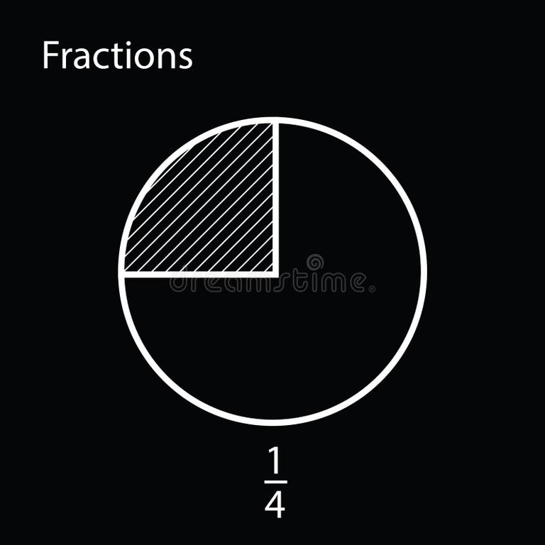 One Third Fraction Stock Illustrations – 115 One Third Fraction Stock ...