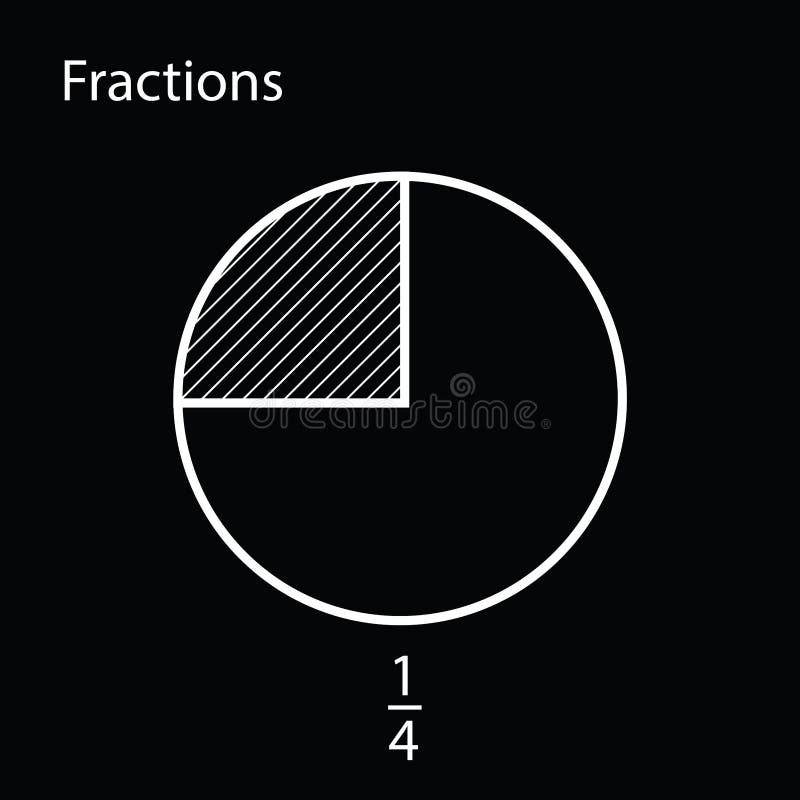 Fraction pie one quarter stock illustration. Illustration of icon ...