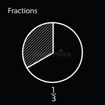 One Third Pie Chart Stock Illustrations – 172 One Third Pie Chart Stock ...