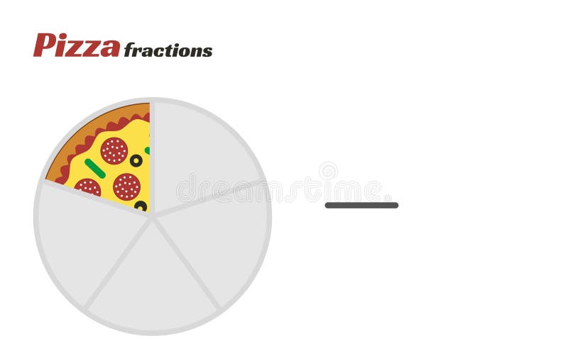 Fraction Pizza Worksheet in Mathematics. Write the Correct Fraction ...