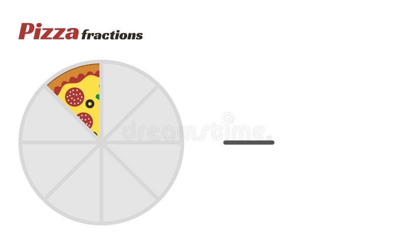 Fraction Pizza Worksheet in Mathematics. Write the Correct Fraction ...