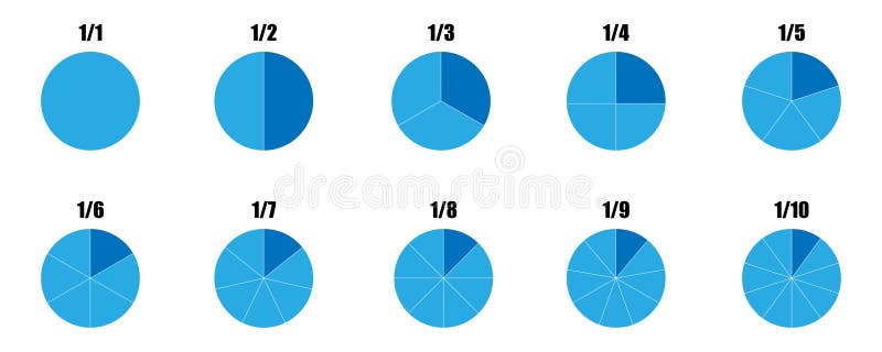 Fractional Pie Divided into Slices. Fraction Circle Chart Stock Vector ...