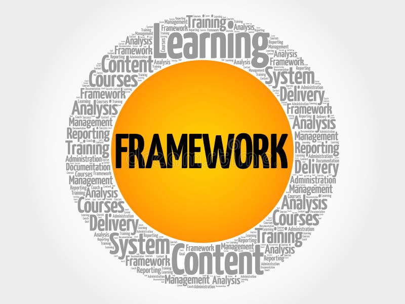 Framework Circle Word Cloud Stock Illustration - Illustration of ...