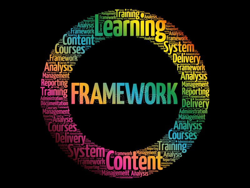 Framework Circle Word Cloud Stock Illustration - Illustration of ...