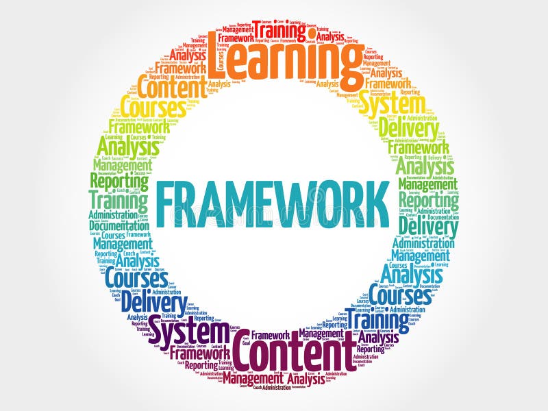 Framework Circle Word Cloud Stock Illustration - Illustration of ...
