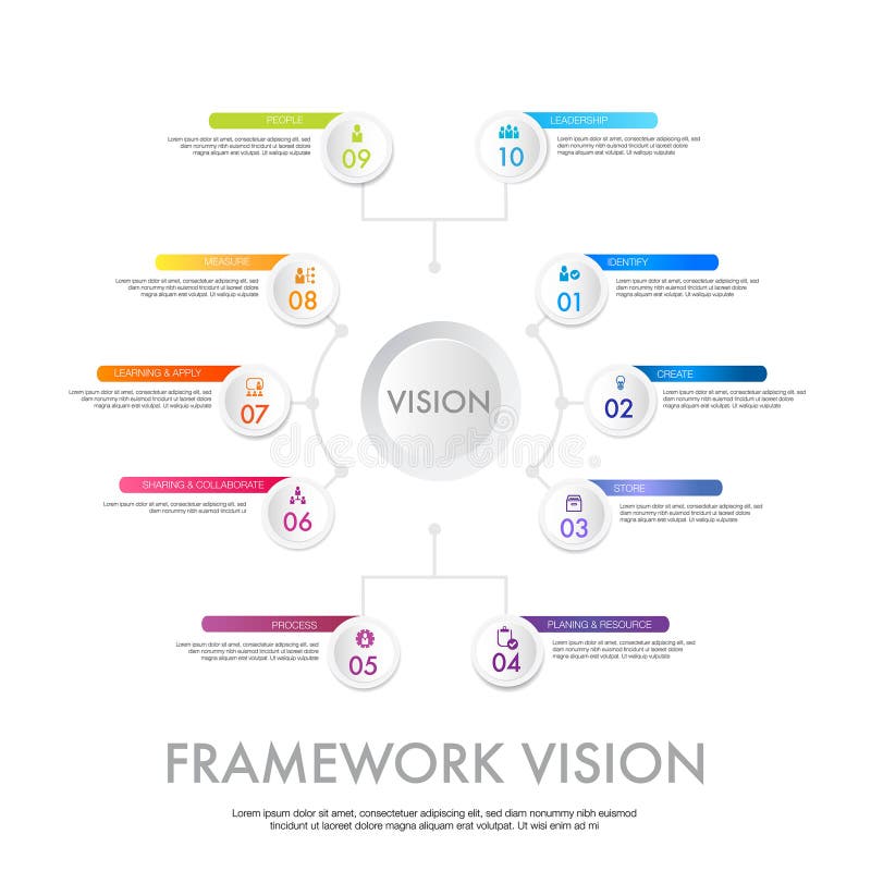 Framework Vision Template for Business, White Background Stock ...