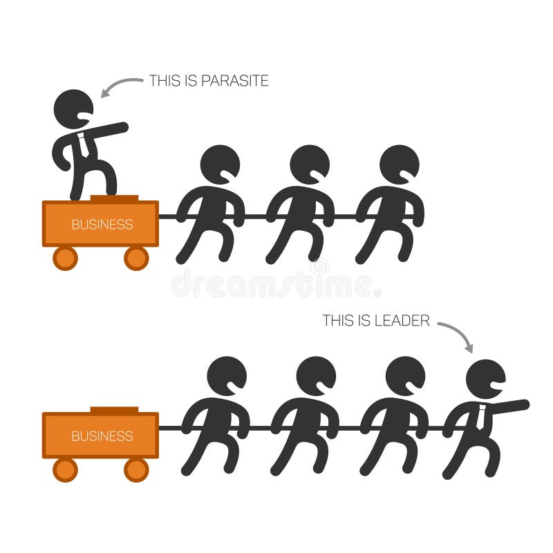 Framstickande Vs Ledarediffrences I Ledarskap Stock Illustrationer ...