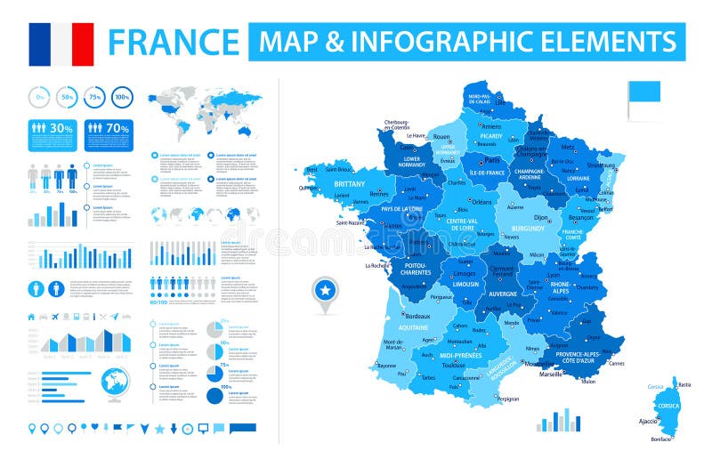France Infographic Map with Data Visualization Elements - Vector Map of ...