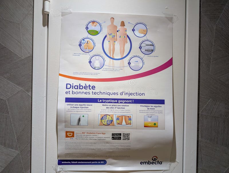 France, 05 March 2025 : Diabetes Injection Techniques and Guidelines ...