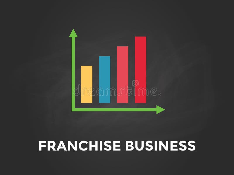 Franchise Business Chart Illustration with Colourful Bar, White Text ...