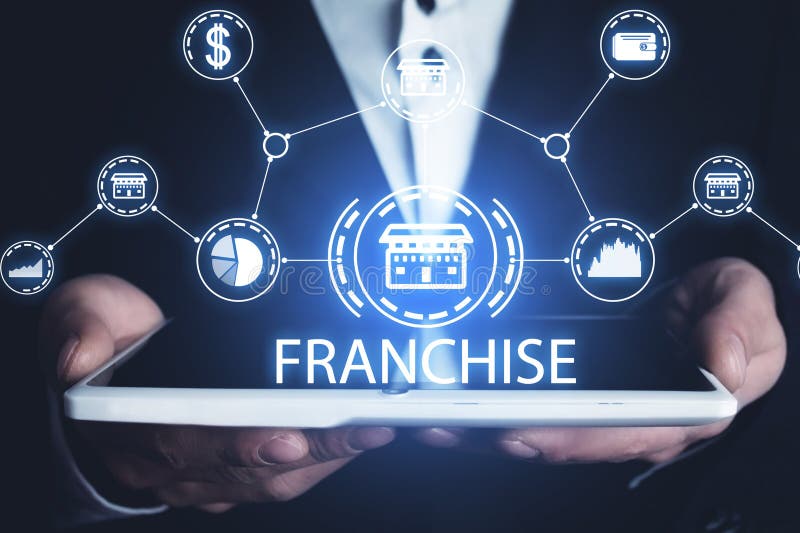 Franchise Marketing System. Business Concept Stock Image - Image of ...