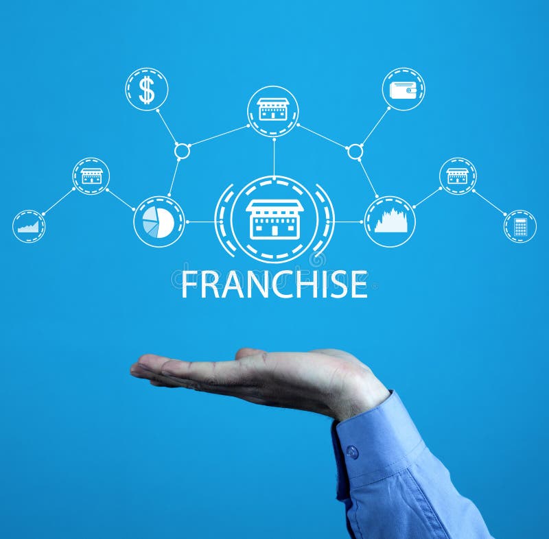 Franchise Marketing System. Business Concept Stock Image - Image of ...