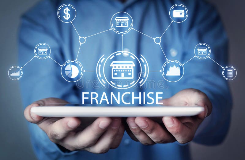 Franchise Marketing System. Business Concept Stock Image - Image of ...