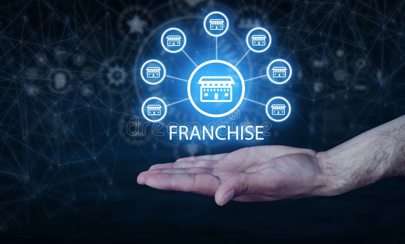 Franchise Marketing System. Business Concept Stock Photo - Image of ...