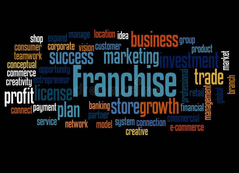 Franchise Word Cloud Concept in Red & Black Stock Illustration ...