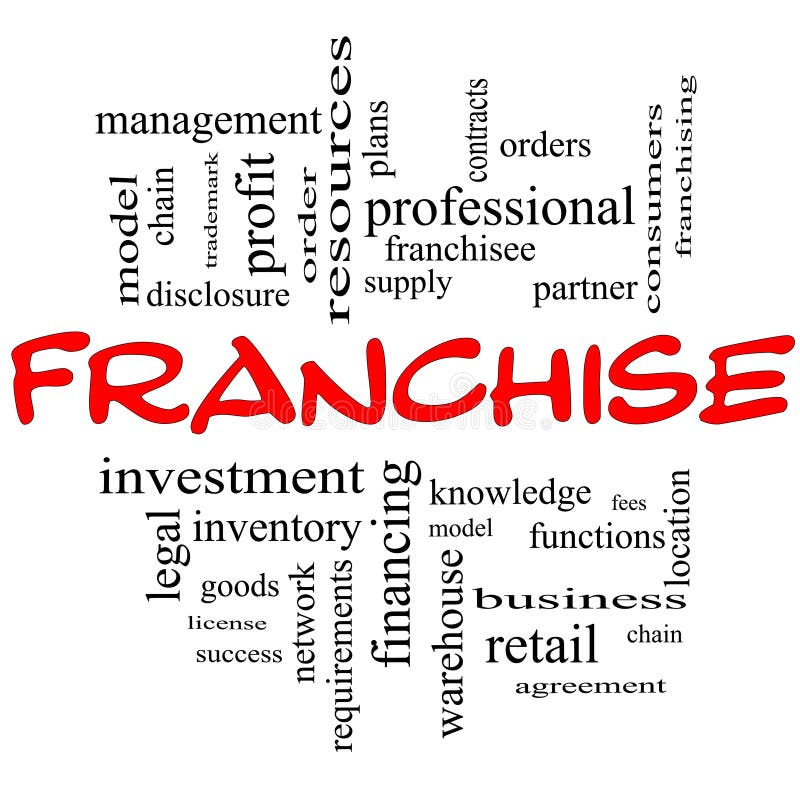 Franchise Word Cloud Concept in Red & Black Stock Illustration ...