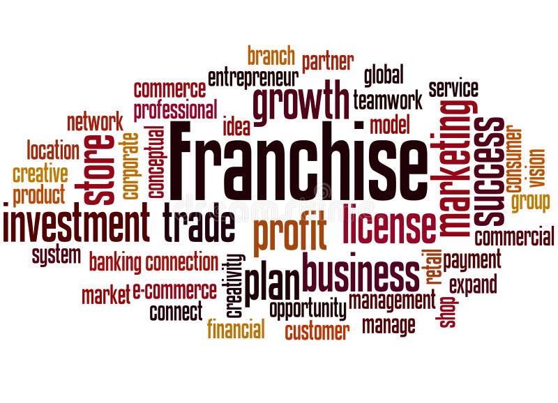 Franchise Word Cloud Concept Stock Illustration - Illustration of ...