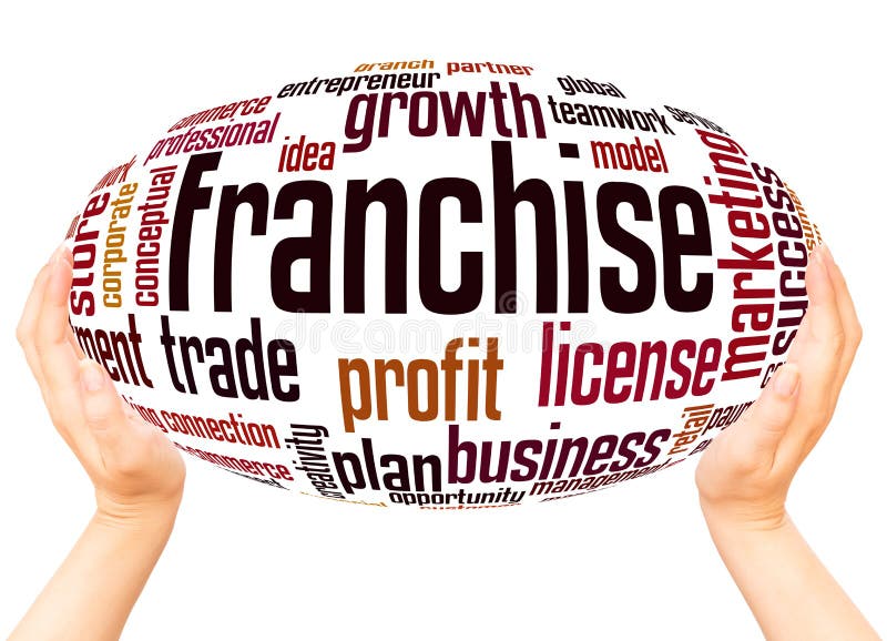 Franchise Word Hand Sphere Cloud Concept Stock Image - Image of network ...