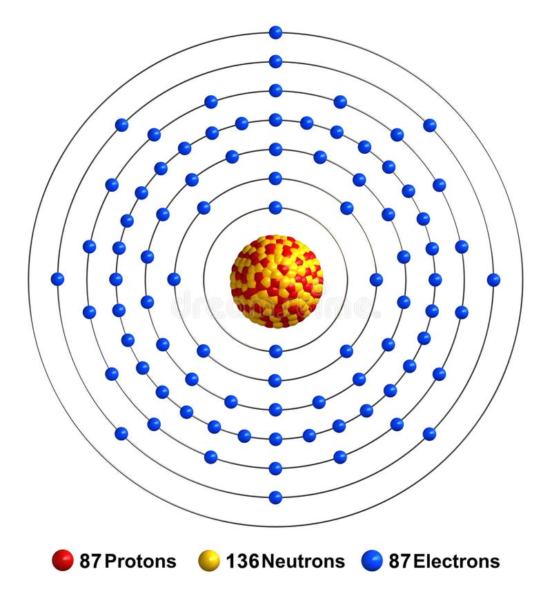Francium Symbol In Square Shape With Metallic Border And Transparent ...