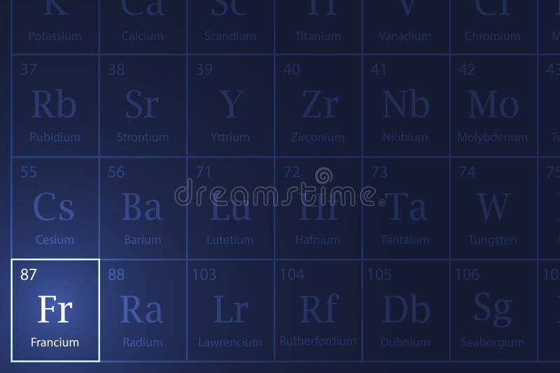 Francium Element Glowing in a Dark Periodic Table Stock Vector ...